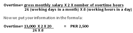 Working Hours and Overtime Pay rates in Pakistan